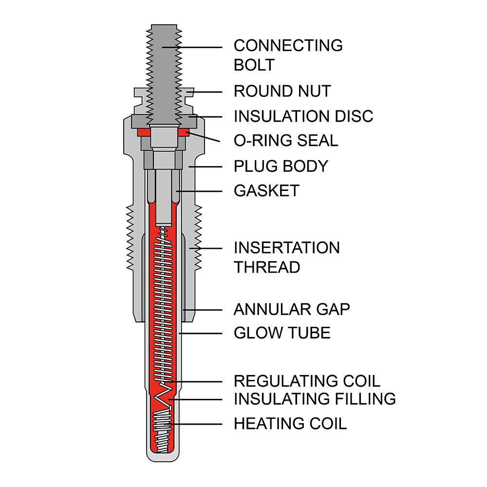 6x New NGK Premium Quality Japanese Industrial Glow Plug For Volkswagen ...