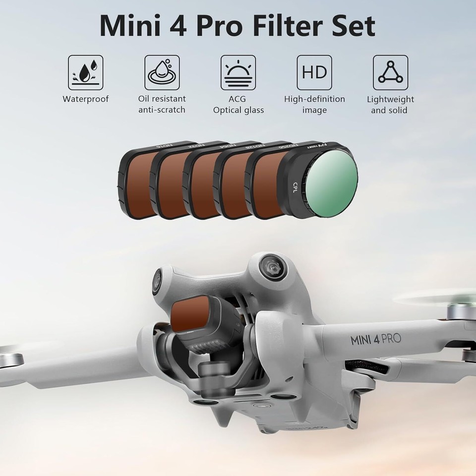 DJI Mini 4 Pro Mini 9-in-1 Hard Case Combo with Essential Drone ...