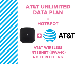 Att wireless hotspot plan - kermoney