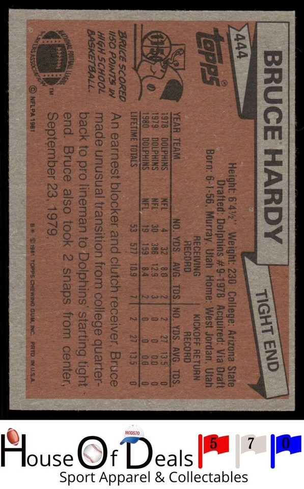 1981 Topps #444 Bruce Hardy Miami Dolphins Football Card | eBay