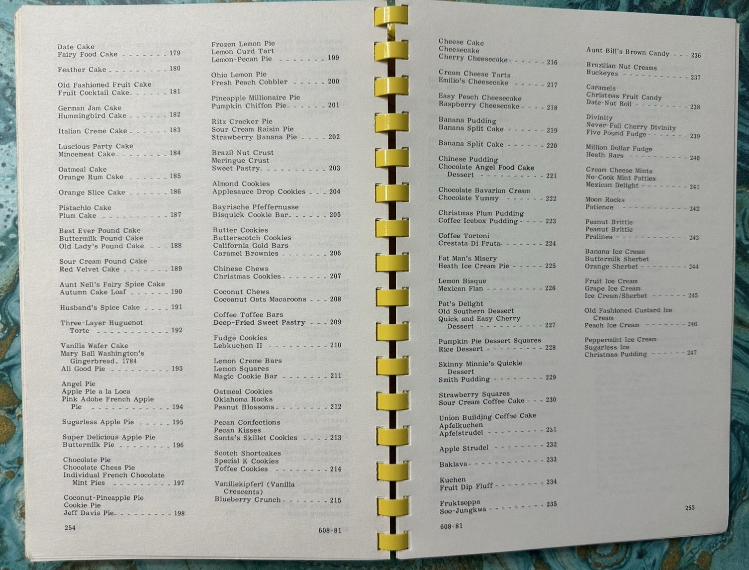 Oklahoma Baptist University Cookbook Belshazar's Feast 1981 Vintage ...