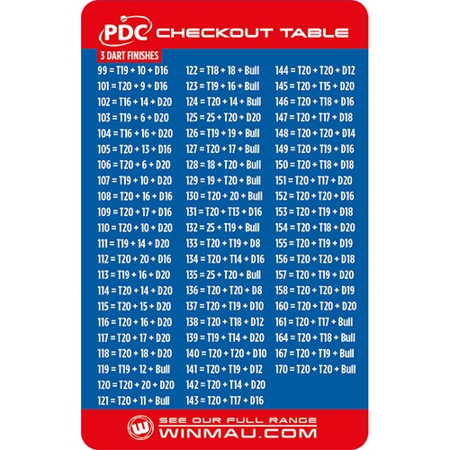 Winmau Dart PDC Checkout Table Checkout Tabelle Karte NEU Dartpfeile ...