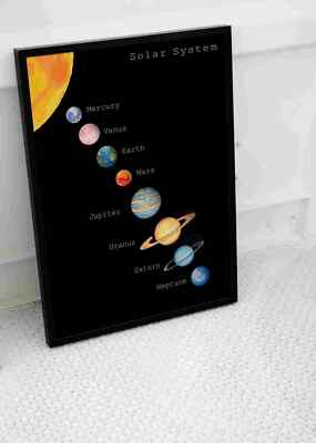 PLANETS SPACE POSTER CHART PRINT GALAXY ART ORBIT STARS SOLAR SYSTEM A3 ...