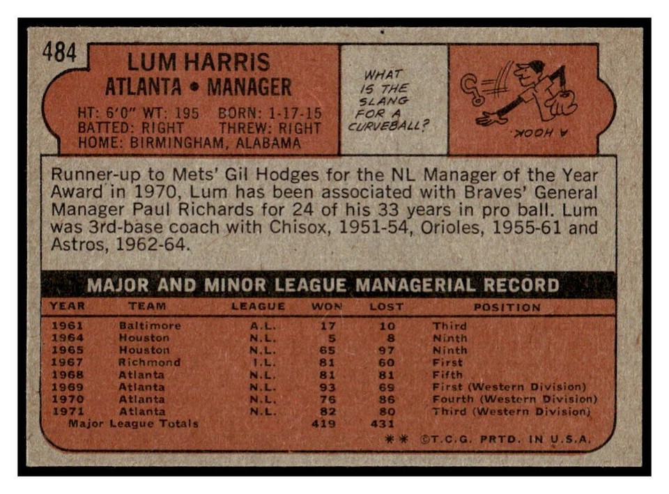 1972 Topps baseball 484 Lum Harris Atlanta Braves Manager card | eBay