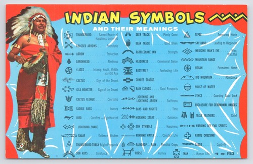 The Different Symbols Of Indian Language~Fully Dressed Up Chief~Red ...