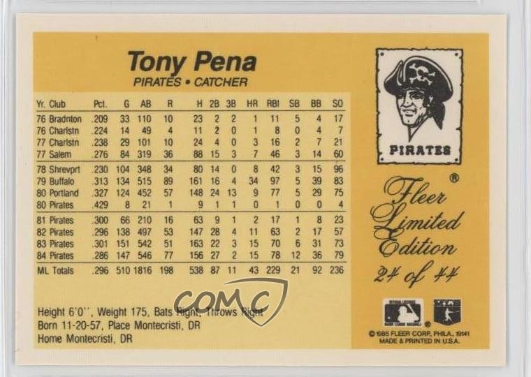 1985 Fleer Limited Edition Baseball Superstars Box Set Tony Pena #24 | eBay
