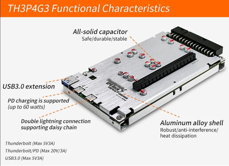 TH3P4G3 THUNDERBOLT GPU DOCK eGPU | eBay