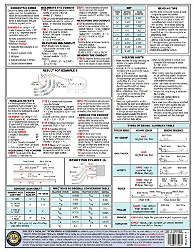Electrical Conduit Bending Quick-Card : A Unique Quick-Reference Guide ...