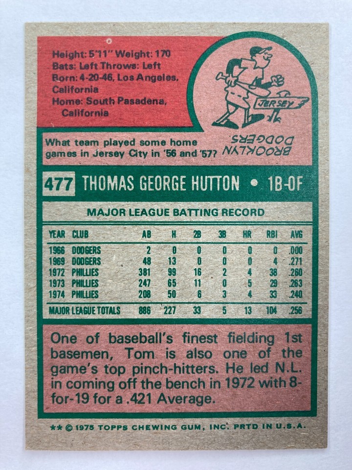 1975 Topps #477 Tom Hutton (Philadelphia Phillies) | eBay
