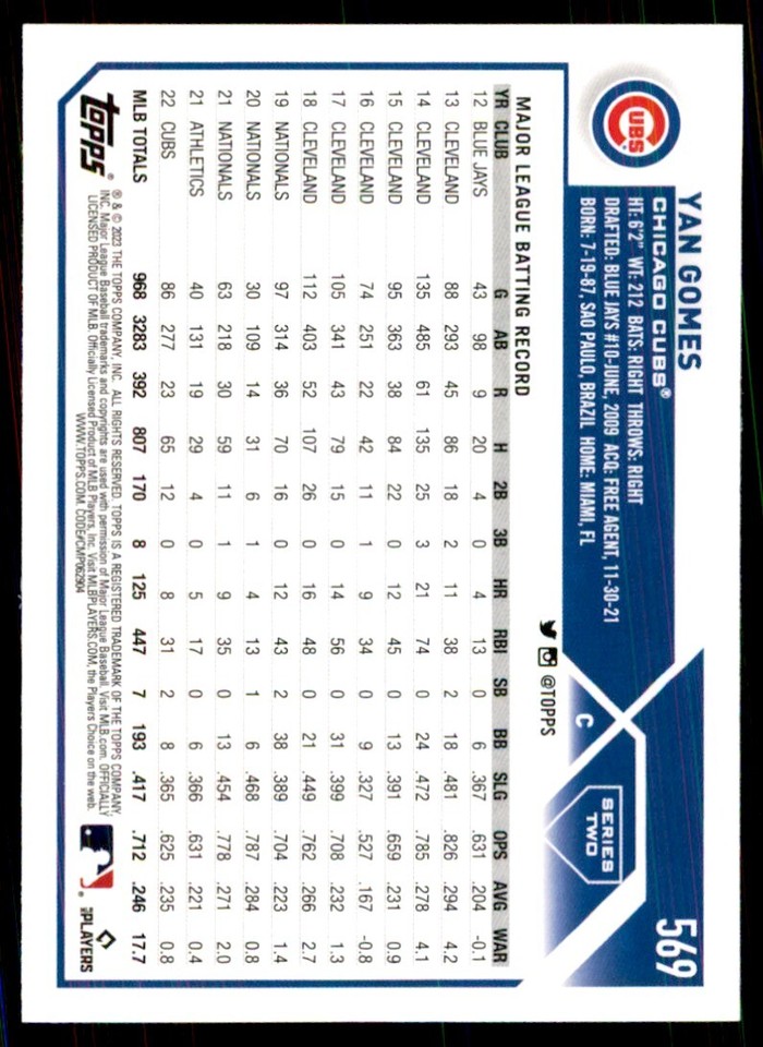 2023 Topps Yan Gomes Baseball Cards #569 | eBay