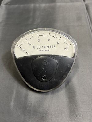 Panel Meters - Direct Current