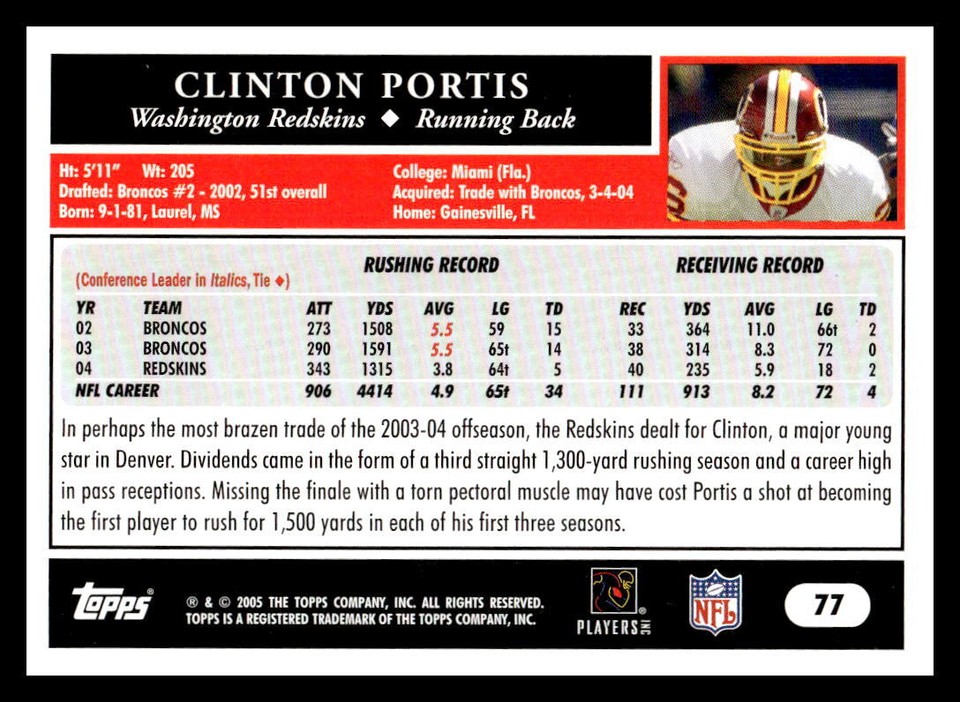 2005 Topps #77 Clinton Portis Washington Redskins | eBay