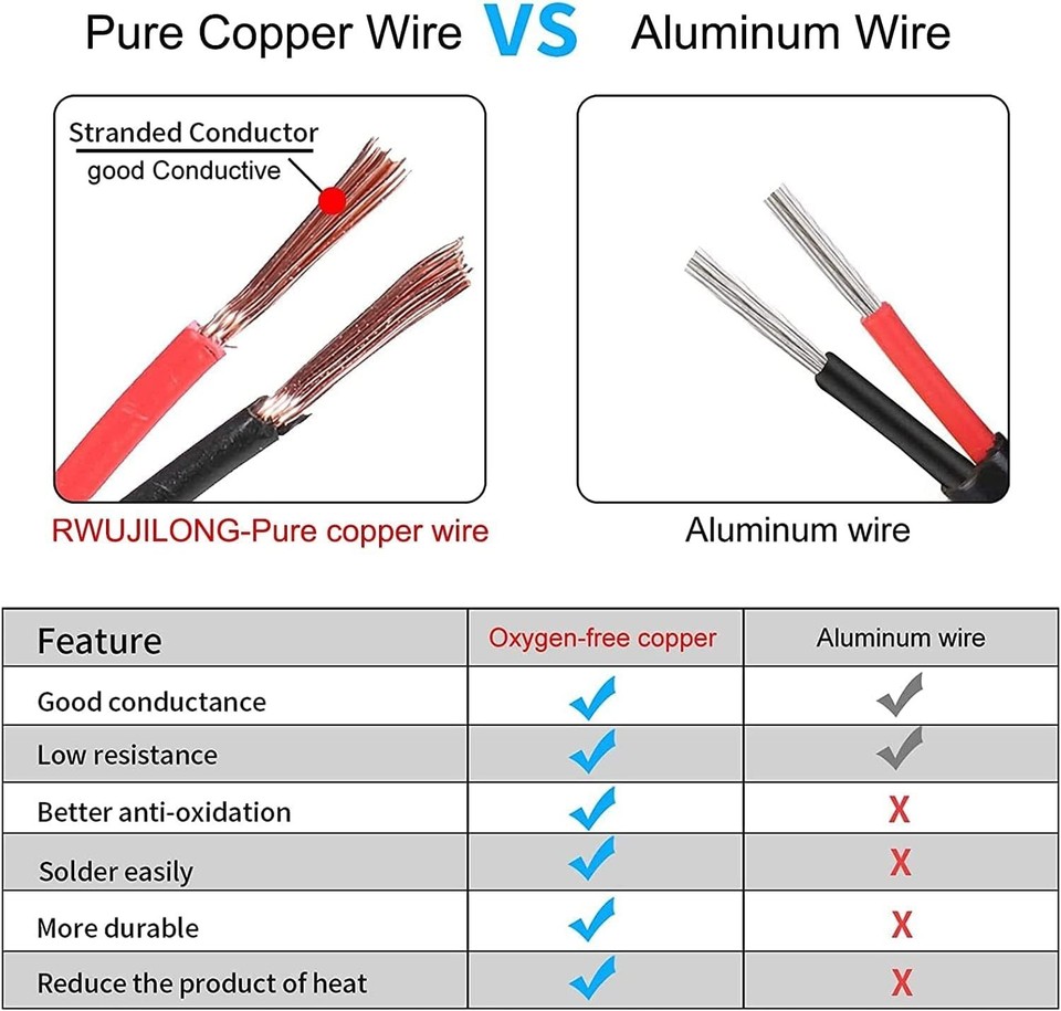 Universal Heavy Duty 16AWG Cigarette Lighter Plug with Switch for Cars ...