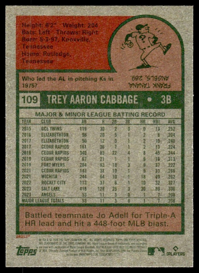 2024 Topps Heritage 109 Trey Cabbage Los Angeles Angels RC Baseball ...