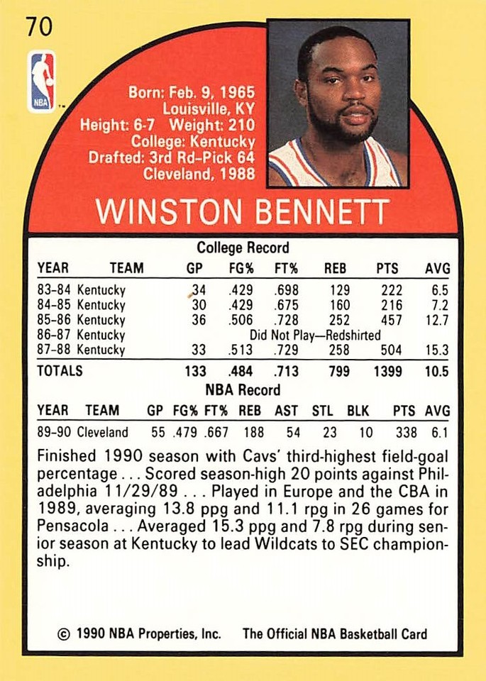 1990 Hoops #70 Winston Bennett Cleveland Cavaliers | eBay