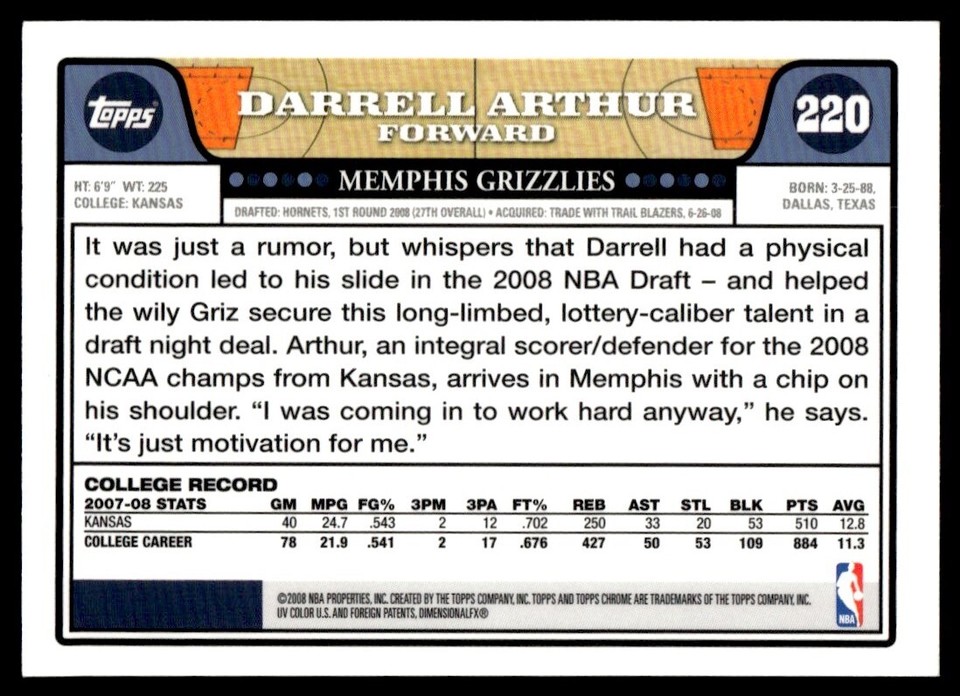 2008-09 Topps Chrome Darrell Arthur Rookie Memphis Grizzlies #220 | eBay