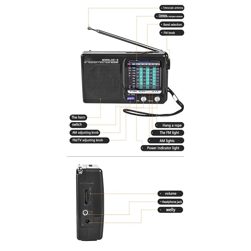 PORTABLE 9 BAND WORLD RECEIVER FM(TV)/AM/SW1-7 MULTIBAND RADIO RECEIVER ...