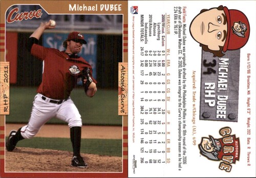 Michael Dubee 2011 Grandstand Altoona Curve RC Card Altoona Curve | eBay
