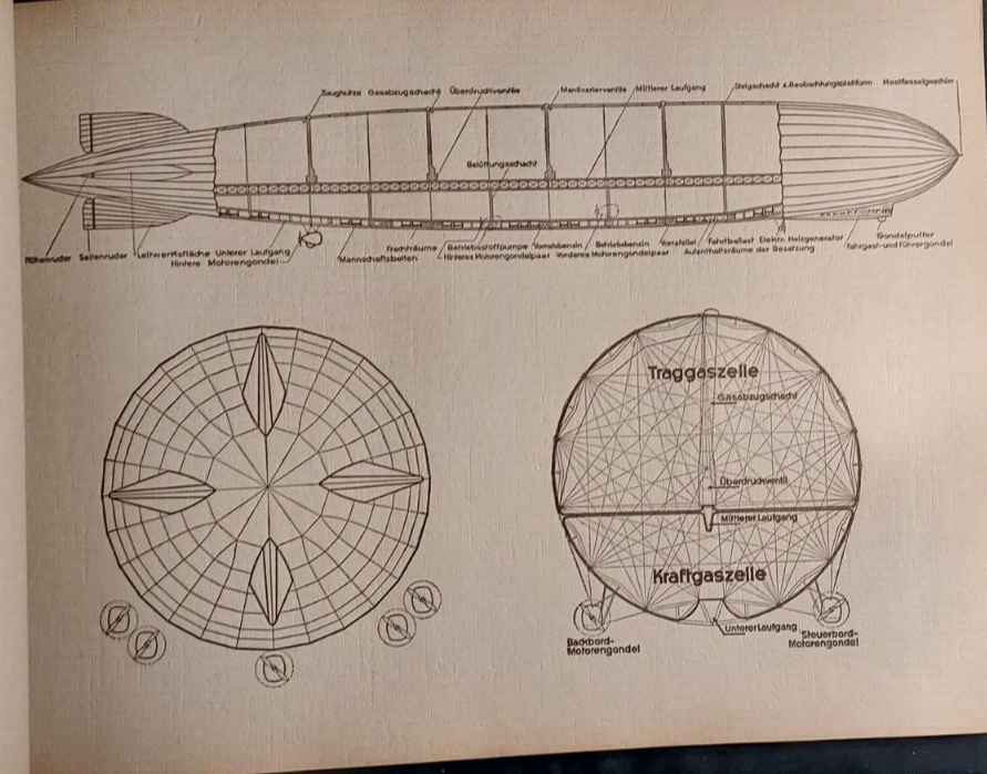 1930's Volume One Zeppelin Weltfahrten Cards Foil Complete Count Von ...