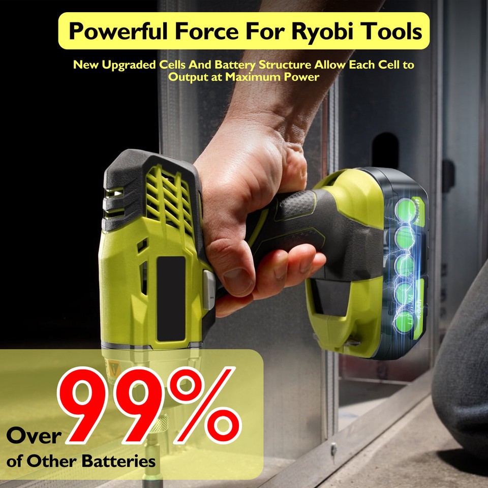 For Ryobi PBP003 PBP005 2Ah 4Ah 8Ah 18V One Lithium P108 ...