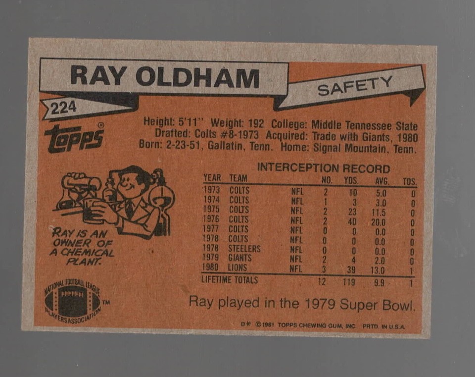 1981 Topps #224 Ray Oldham Excellent/NM | eBay