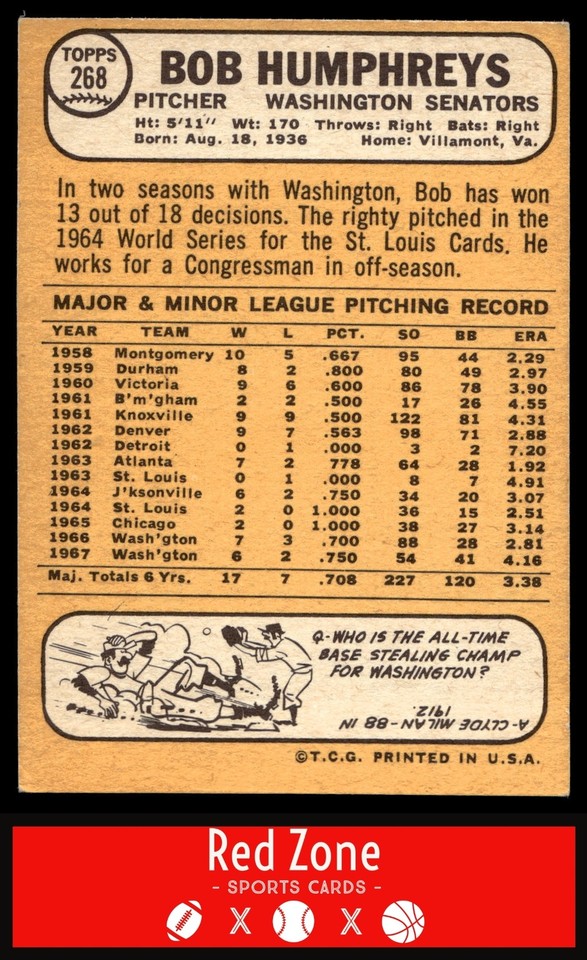 1968 Topps - #268 Bob Humphreys EX | eBay
