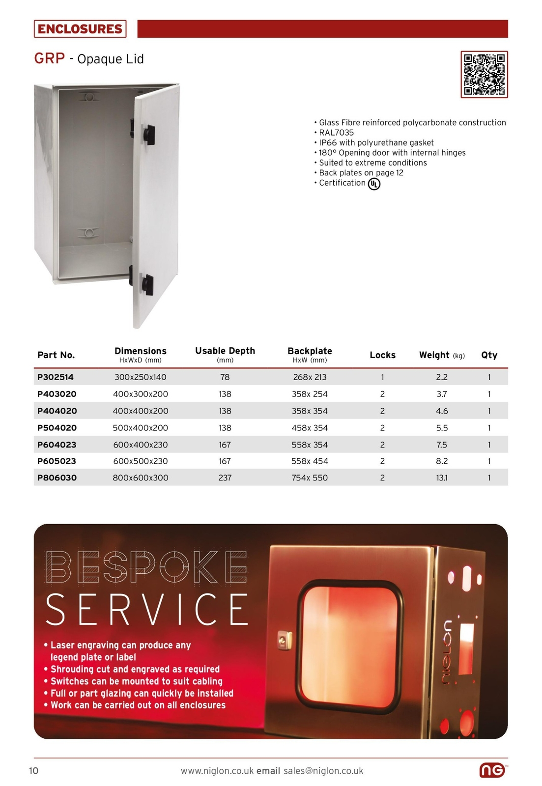 Electric Enclosure Wall Mounted box IP66 GRP Outdoor Indoor | eBay