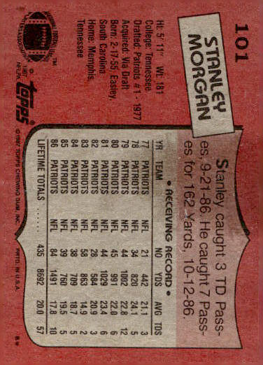 1987 Topps Football Stanley Morgan #101 | eBay