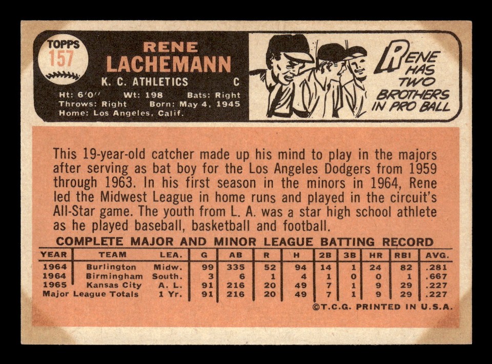 Rene Lachemann 1966 Topps #157 Kansas City Athletics VG (ST) | eBay