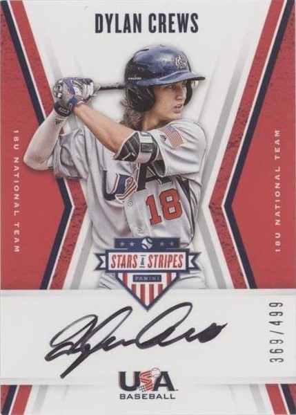 2019 Panini USA Baseball Stars & Stripes - 18U National Team Signatures ...