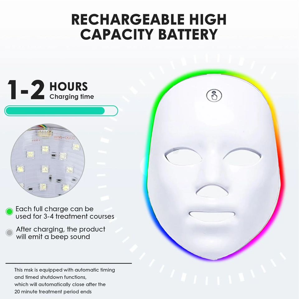 Led Face Mask - 7 Color Light Therapy for Anti-Aging, Acne & Wrinkles ...
