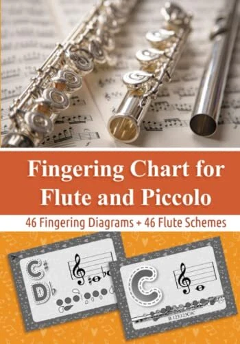 Flute Diagram