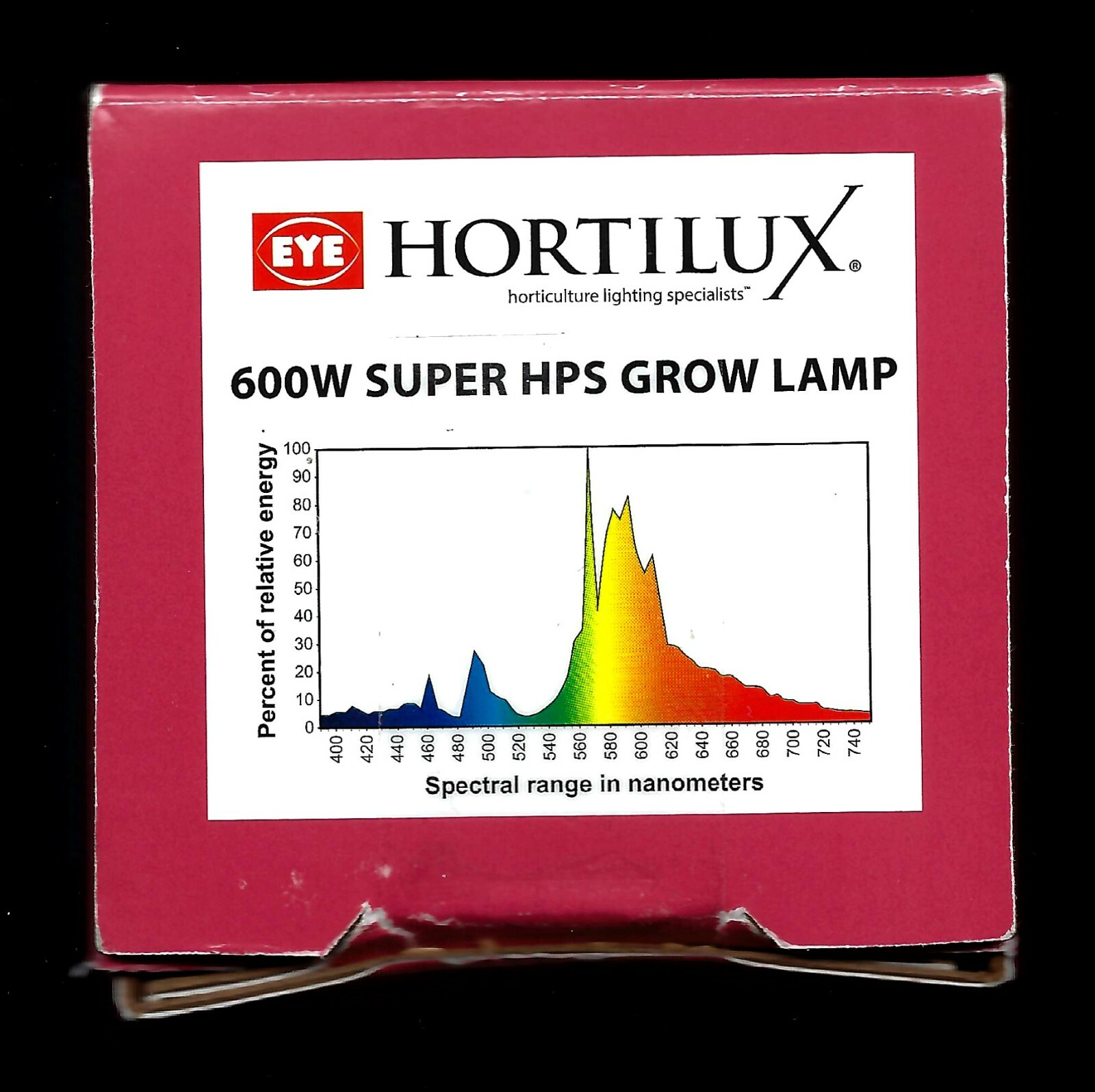 Hortilux Super HPS LU600S/HTL/EN Enhanced Spectrum 600-Watt Bulb,600W ...