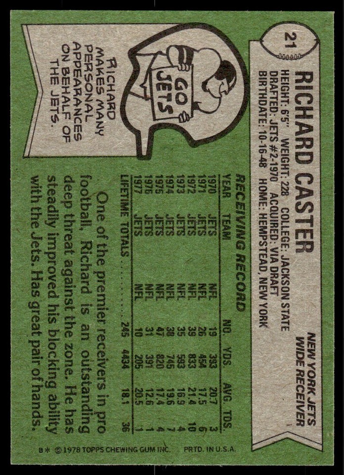 1978 TOPPS RICHARD CASTER K NEW YORK JETS #21 | eBay