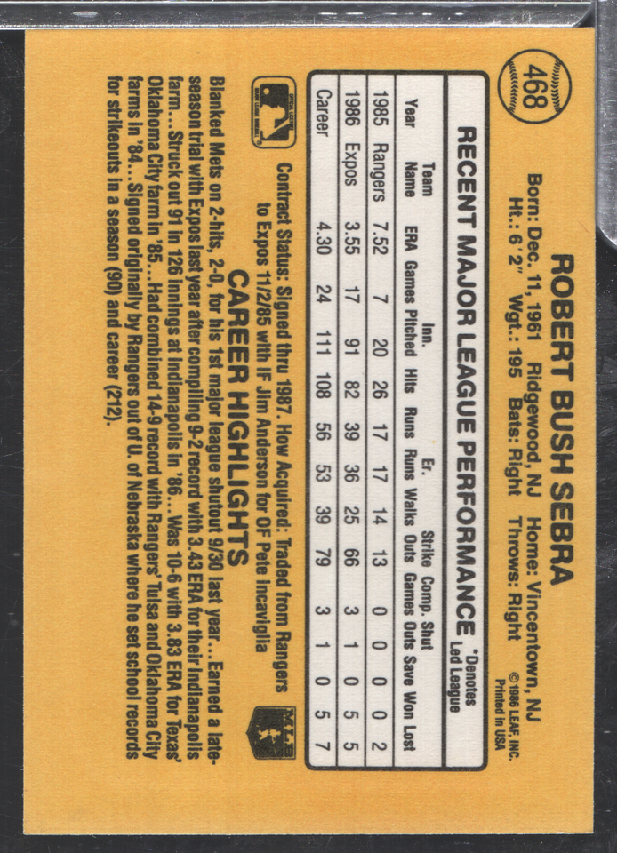 Bob Sebra Expos Autographed 1987 Leaf Donruss #468 w/COA 012524NPCD203 ...