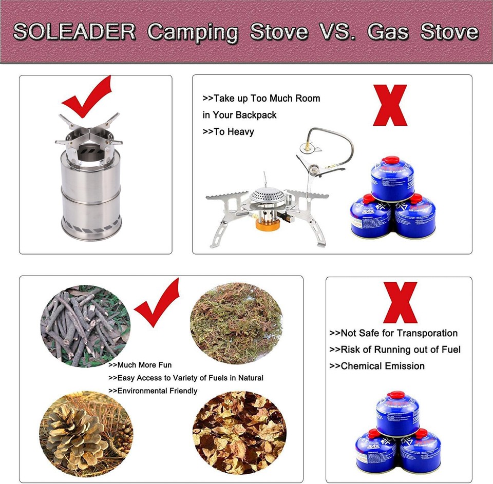 Outdoor Camping Wood-burning Stove Backpacking Portable Survival BBQ ...