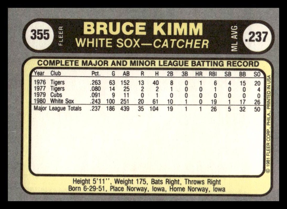 1981 Fleer #355 Bruce Kimm Chicago White Sox | eBay