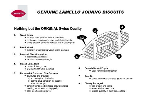 Lamello 144020#20 Beechwood Biscuits/Plates 1000-Pieces | eBay