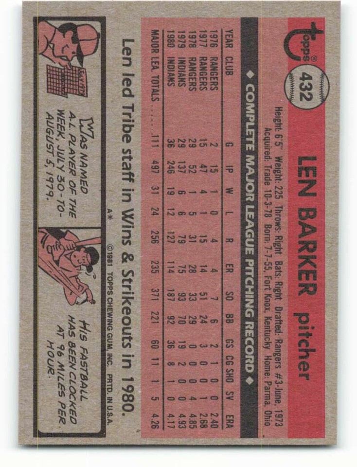 1981 Topps #432 Len Barker NM Near Mint Indians | eBay