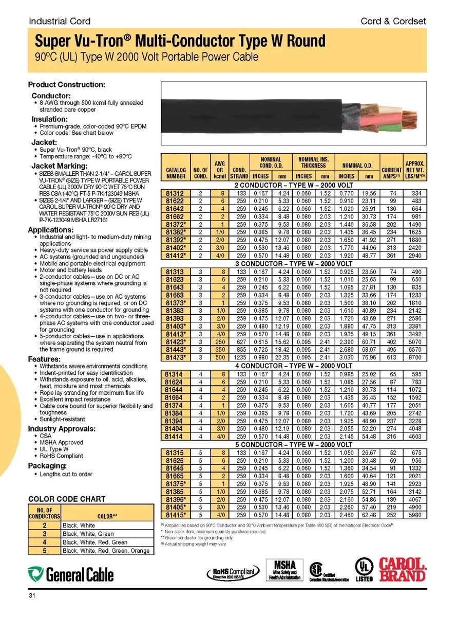 General Cable Type W