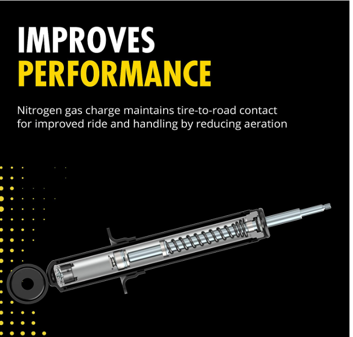 Monroe 911261 Reflex Rear Shock Absorber - Fits Ford F-150, Lobo ...