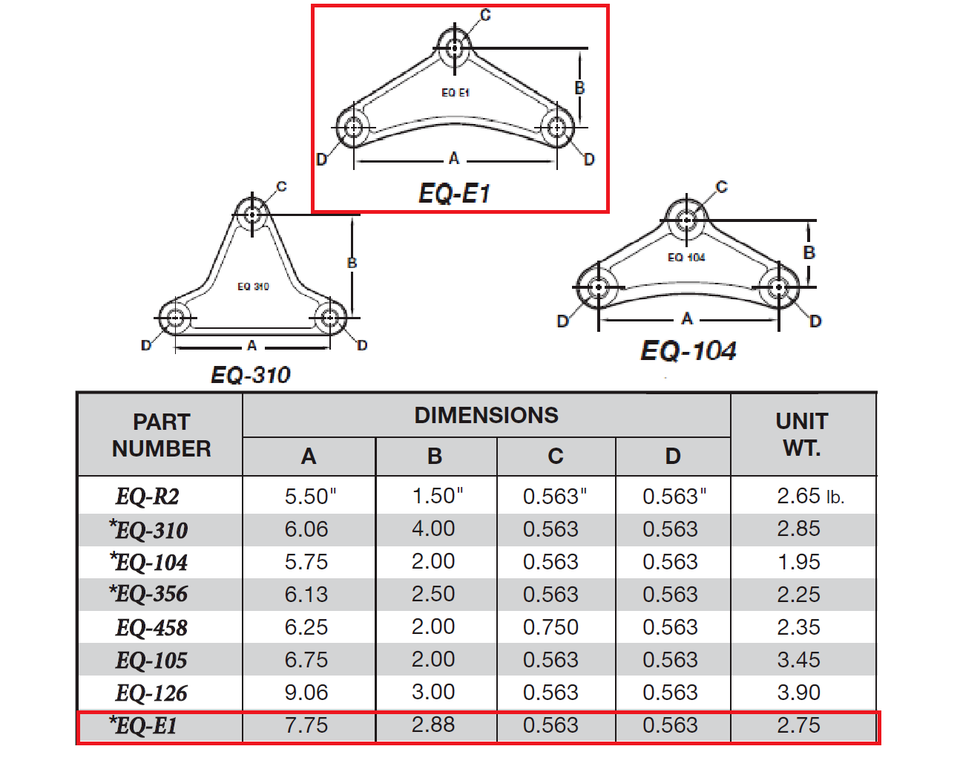 Greasable Tandem Axle Trailer Spring Suspension Rebuild Kit Wet Bolt 7K ...