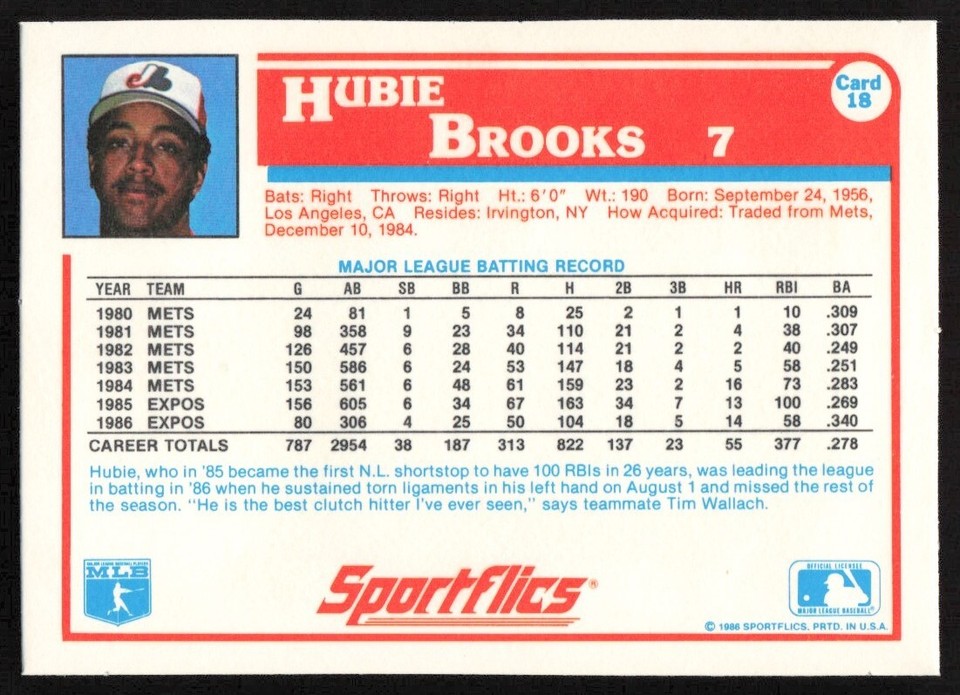 1987 Sportflics Hubie Brooks #18 Montreal Expos | eBay