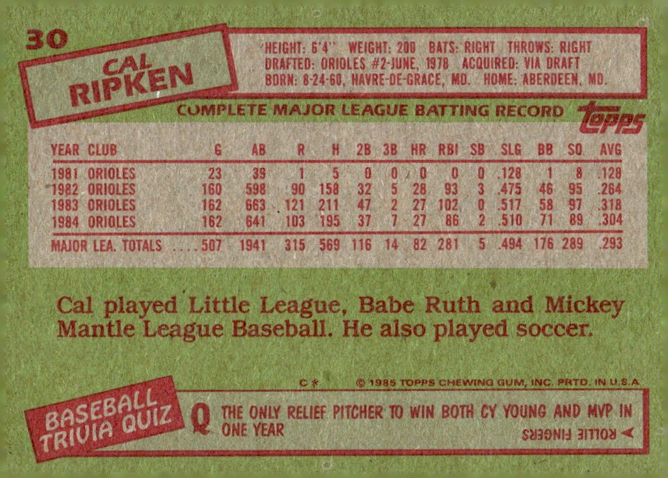 1985 Topps #30 Cal Ripken | eBay