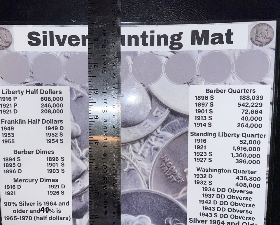 Coin Hunting and Collecting 8.5” X 11” Coin Roll Sorting Laminated ...