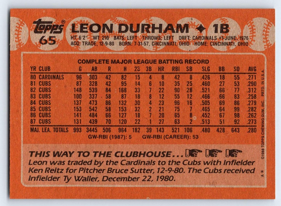 1988 Topps #65 Leon Durham Chicago Cubs BASEBALL Card | eBay
