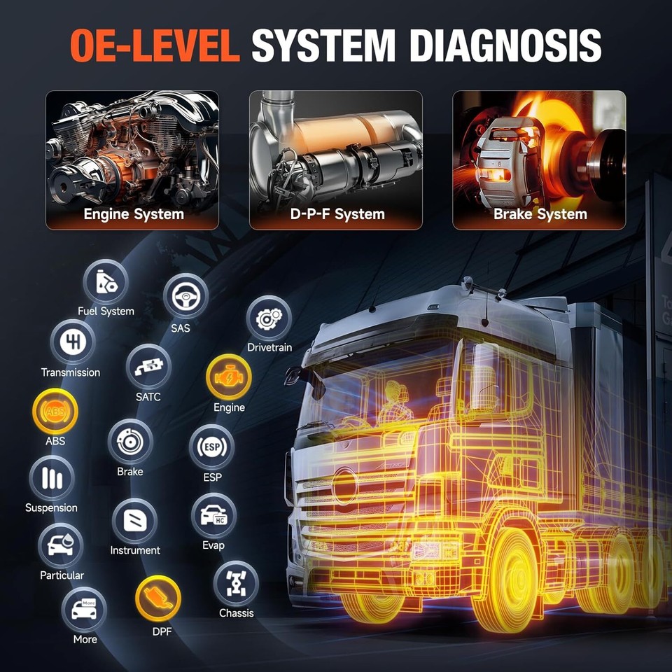 Ancel HD3400 PRO Diesel OBD Heavy Duty Truck Scanner Diagnostic Tool ...