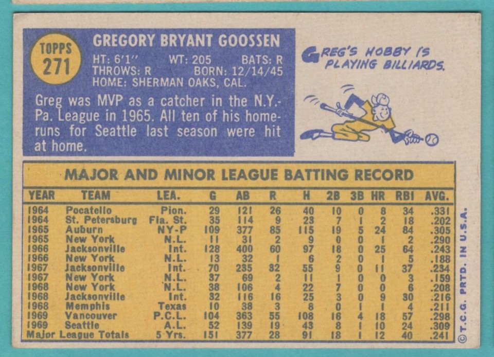1970 Topps Greg Goossen Seattle Pilots #271 | eBay