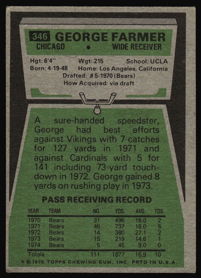 1975 Topps George Farmer #346 Chicago Bears | eBay