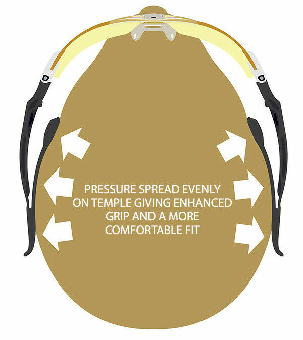 GMI PS200 gas detector H2S O2 CH4(LEL) CO c/w charger - NON PUMPED | eBay